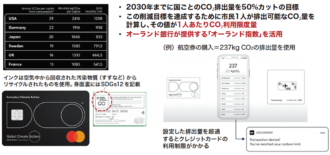 地域にとって魅力的なキャッシュレスのあり方 | 情報未来No.70 | NTTデータ経営研究所
