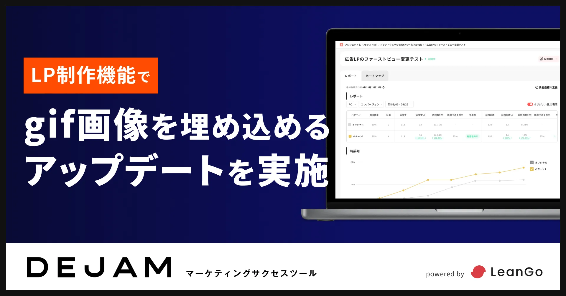 株式会社LeanGo | LP制作機能でgif画像を埋め込めるアップデートを実施！ | マーケティングサクセスツールならDEJAM