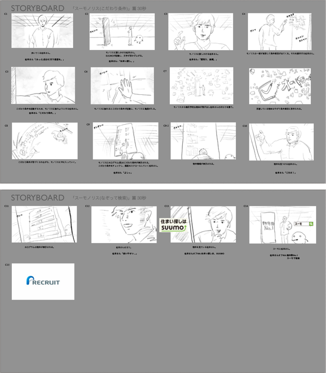 近未来的なSUUMOのクールな世界観を演出、リクルートのCMの裏側 | ブレーン