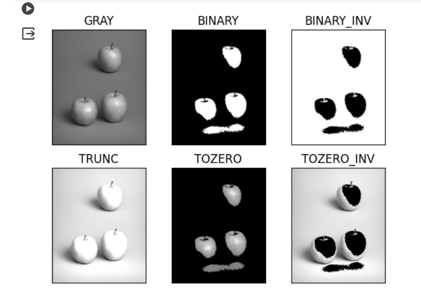 Python+OpenCVで物体の輪郭抽出と個数の推定をしよう その1 - OUCRC | 岡山大学電子計算機研究会