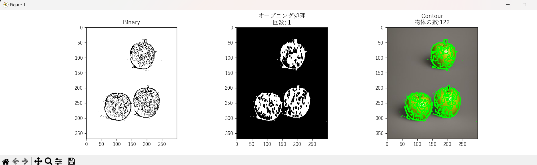 Python+OpenCVで物体の輪郭抽出と個数の推定をしよう その1 - OUCRC | 岡山大学電子計算機研究会