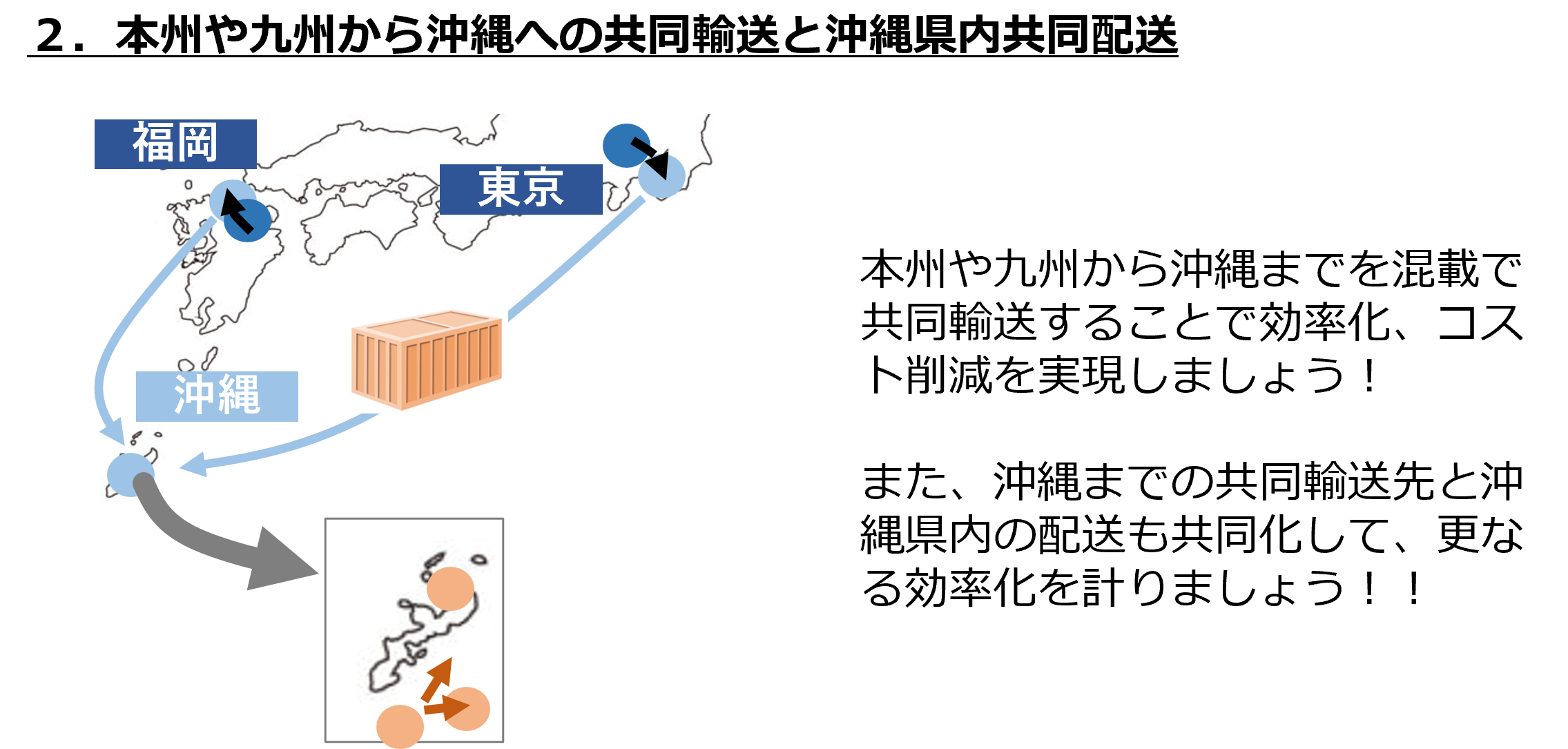 TranOpt |共同輸送マッチングで飛躍的な物流の効率化を実現