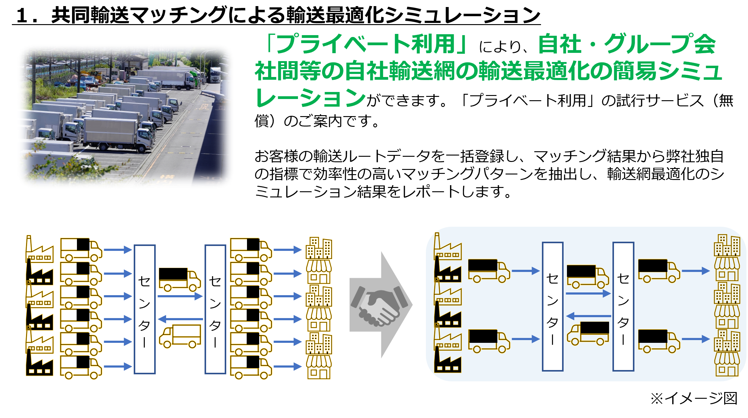 TranOpt |共同輸送マッチングで飛躍的な物流の効率化を実現