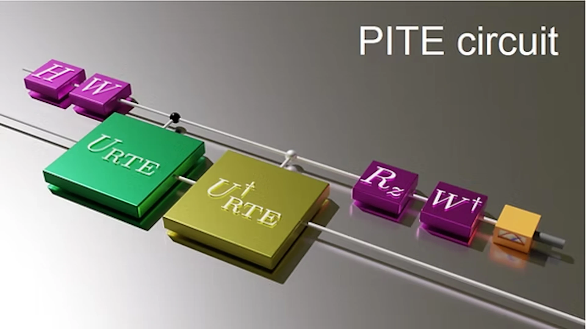 量子アルゴリズム開発のQuemix、シリーズBで5.5億円を調達ーー2028年の社会実装に向け前進 - Startup News | KEPPLE（ケップル）