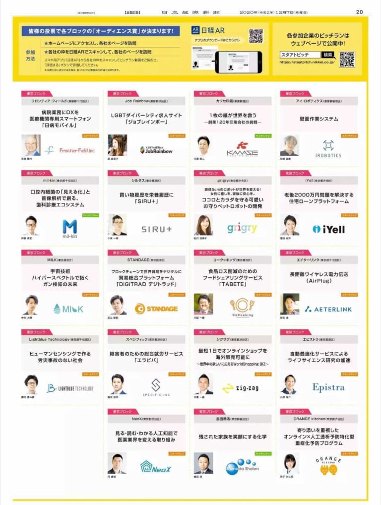当社代表が日本経済新聞社主催の「スタ★アトピッチJapan」ピッチコンテストに出場しています。｜ニュース｜株式会社HANDICAP CLOUD
