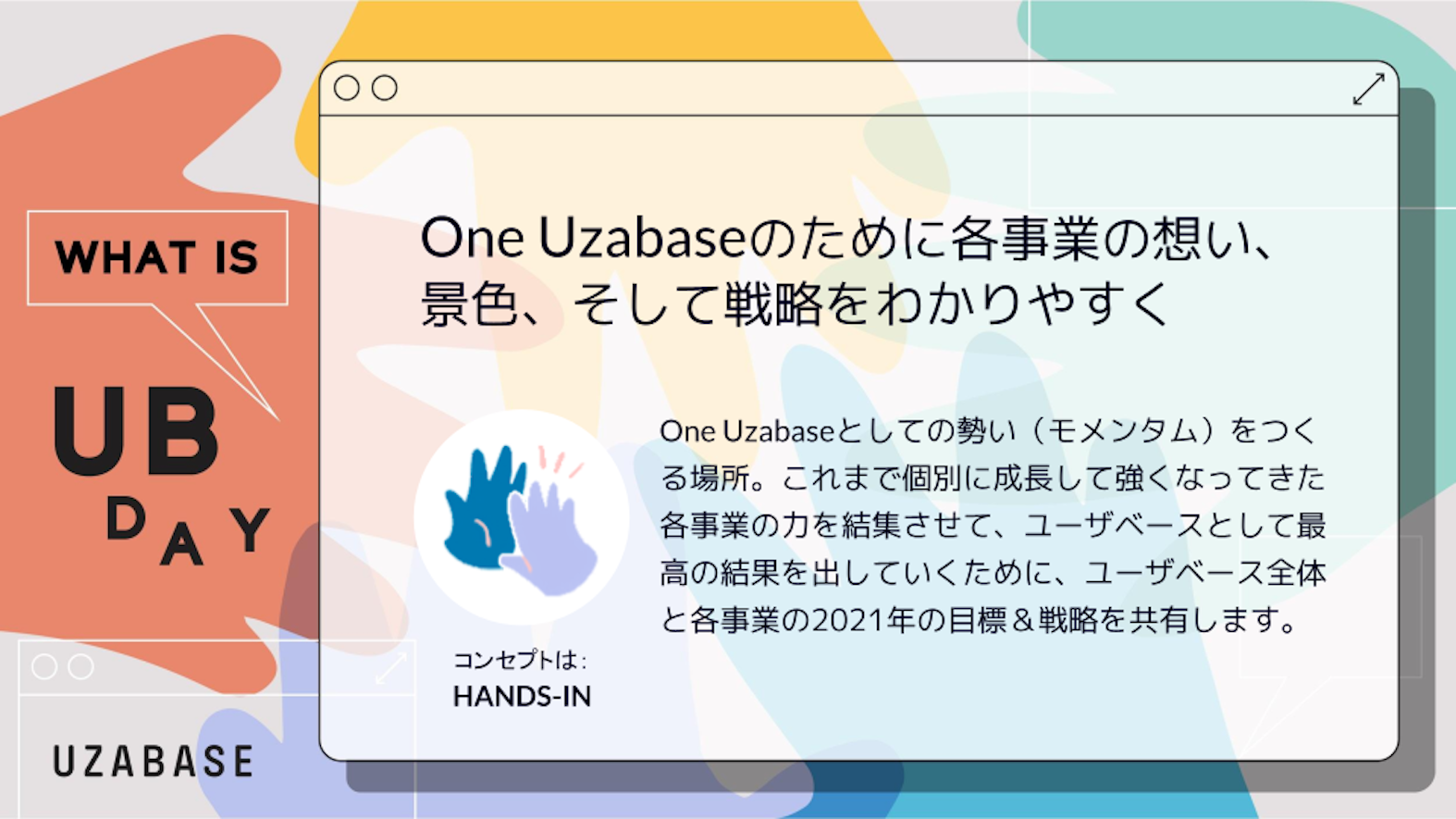 全社OKR共有の場「UB DAY」 | Uzabase Journal