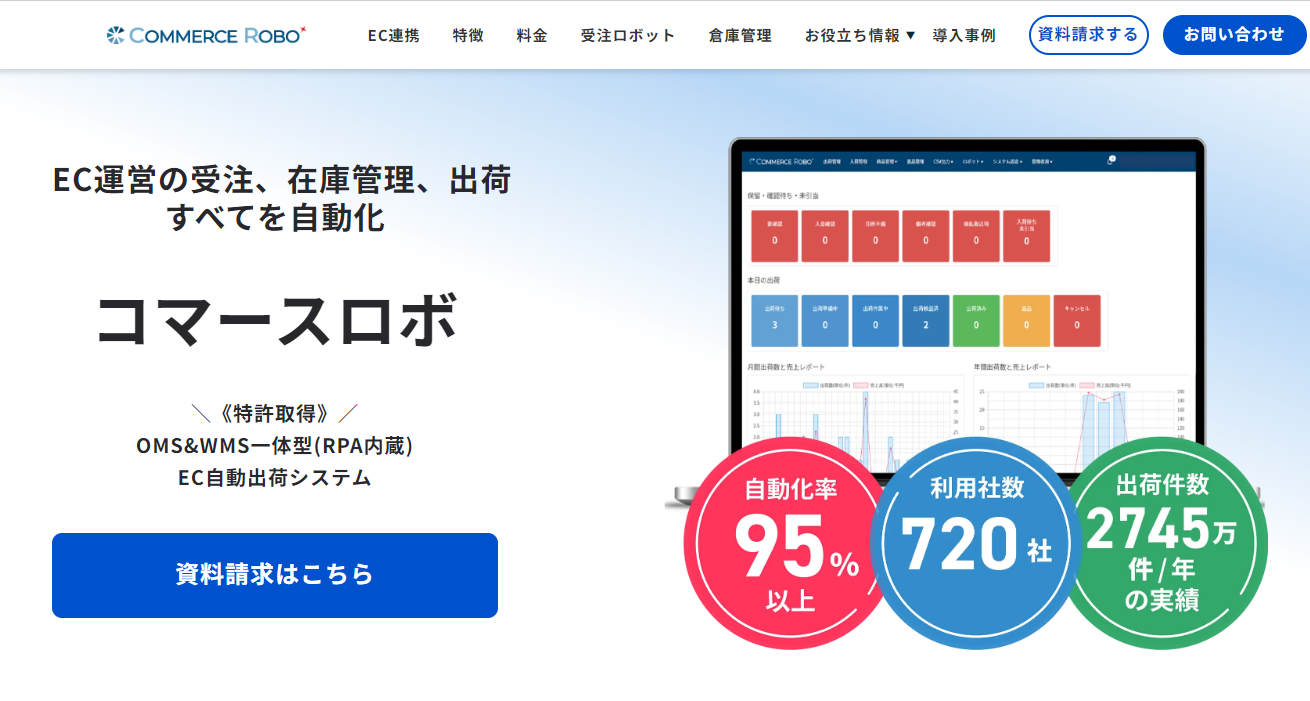 OMSとは？EC・小売業向け注文管理システムの機能と導入メリットを解説 | CAM UP