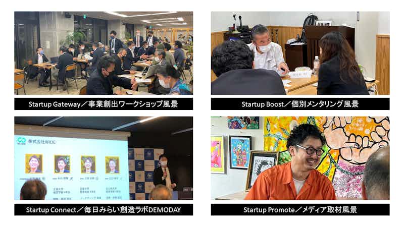 Startup Ecosystem SAGA | 佐賀県