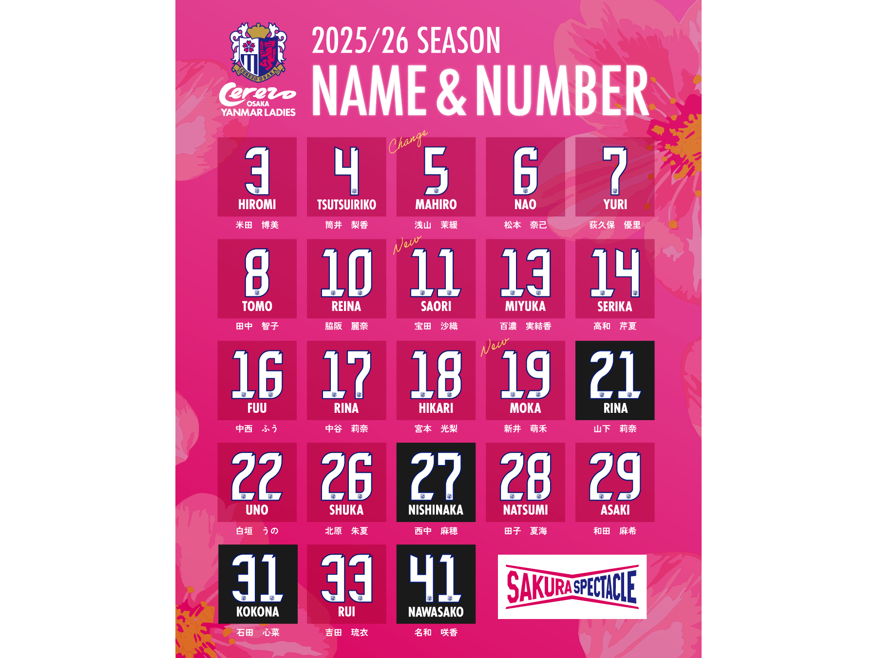 2025/26シーズン セレッソ大阪ヤンマーレディース 選手背番号について | セレッソ大阪ヤンマーレディース | Cerezo Osaka YANMAR Ladies