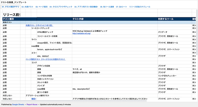 SINAP | シナップで実際に使用しているチェックシートを大公開！サイト公開直前！テスト・QA〜Webサイトリリース前後のチェックポイント徹底解説