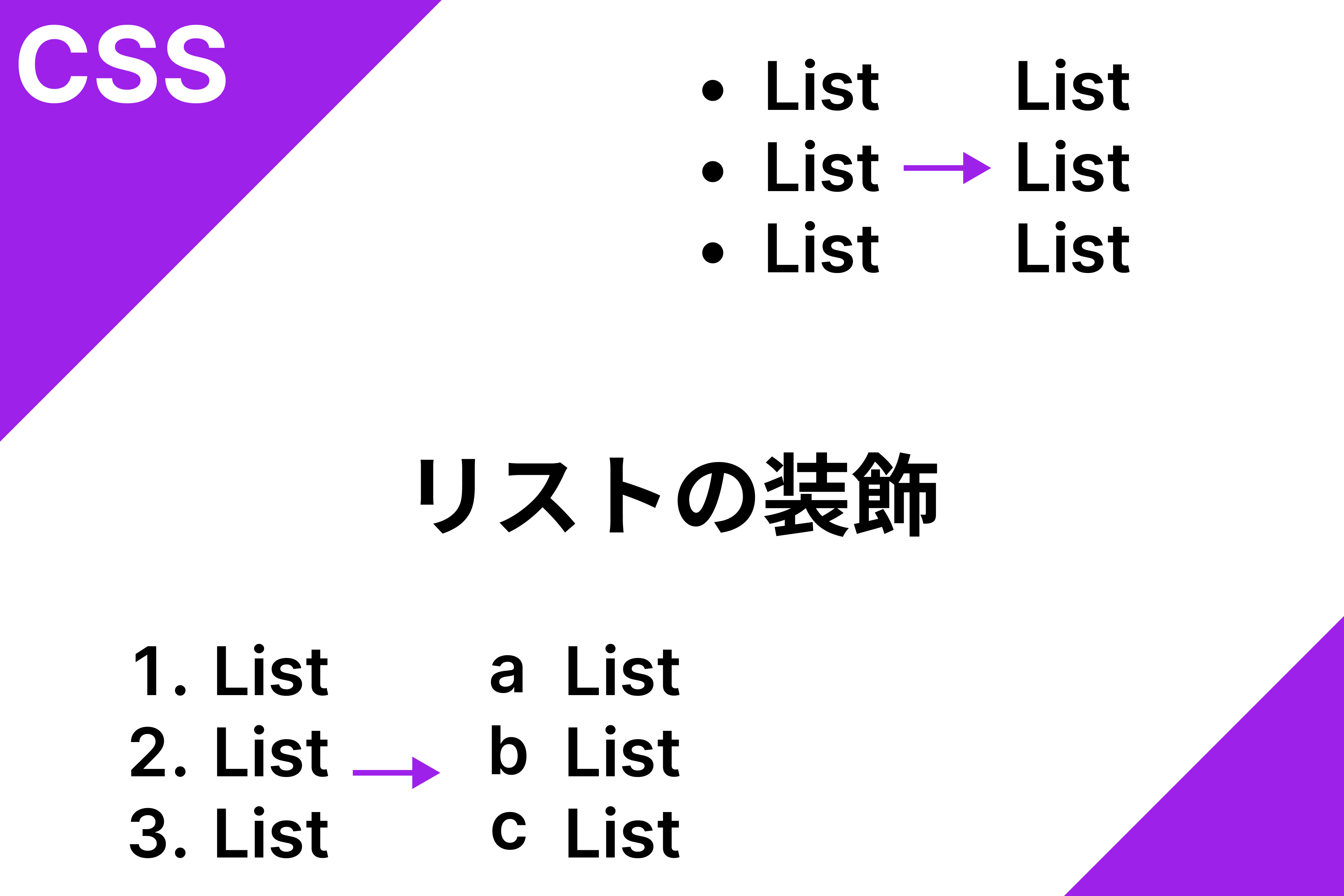 CSSで点や番号などのリストマーカーを装飾する方法をわかりやすく解説 | Mochi Blog