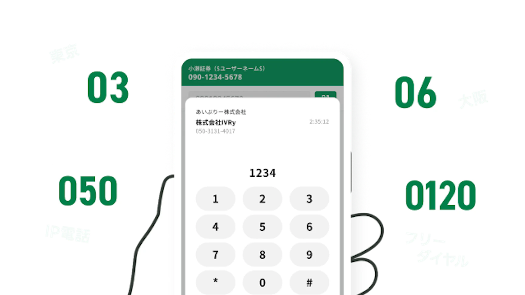 048（さいたま市・川口市・草加市など）の市外局番を取得 | AI電話のアイブリー