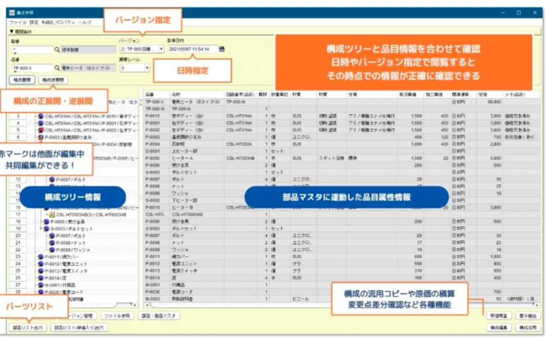 BOM（部品表）とは？製造業に欠かせない理由と統合化BOM導入のメリットを解説 | オンライン展示会プラットフォームevort（エボルト）