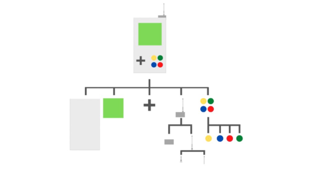 BOM（部品表）とは？製造業に欠かせない理由と統合化BOM導入のメリットを解説 | オンライン展示会プラットフォームevort（エボルト）