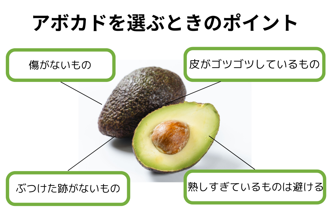 簡単！アボカドの食べ頃を見分けるには？｜初心者でも食べ頃を見分けられる3つの方法 | OniGO通信 | 鬼速ネットスーパー OniGO オニゴー