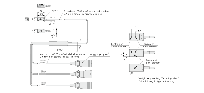Features: GSAT-A-900 Three Axis Angular Rate Gyro - Product Information ...