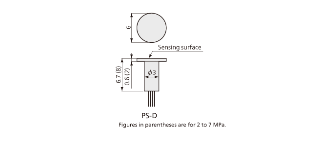 Features: PS-D Miniature Pressure Sensor - Product Information | KYOWA