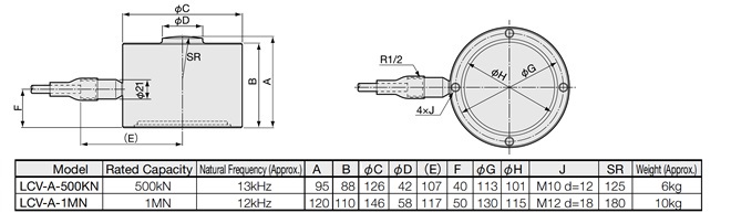 Features: LCV-A Small-sized Compression Load Cell - Product Information ...