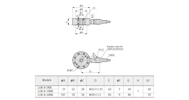 Features: LUK-A Tension/Compression Load Cell - Product Information | KYOWA
