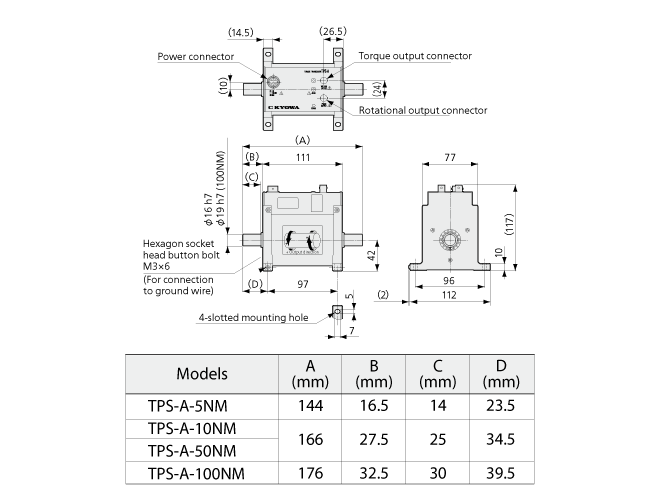 Features: TPS-A Built-in Amplifier Torque Transducer - Product ...