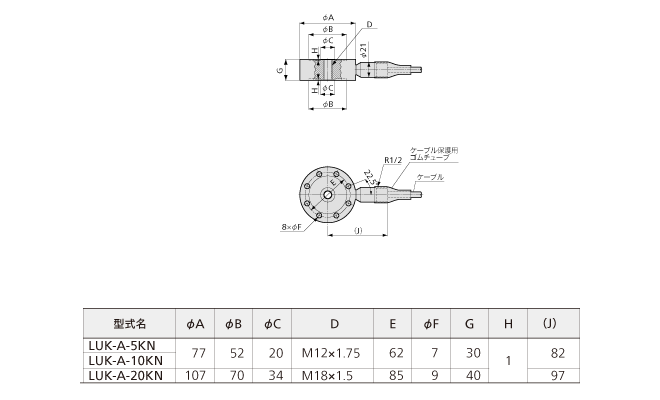 特長：LUK-A 引張圧縮両用型ロードセル - 製品情報｜共和電業
