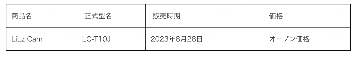 完全無線型の定点サーモカメラ「LC-T10」の販売を8月28日に開始 | LiLz株式会社（リルズ）